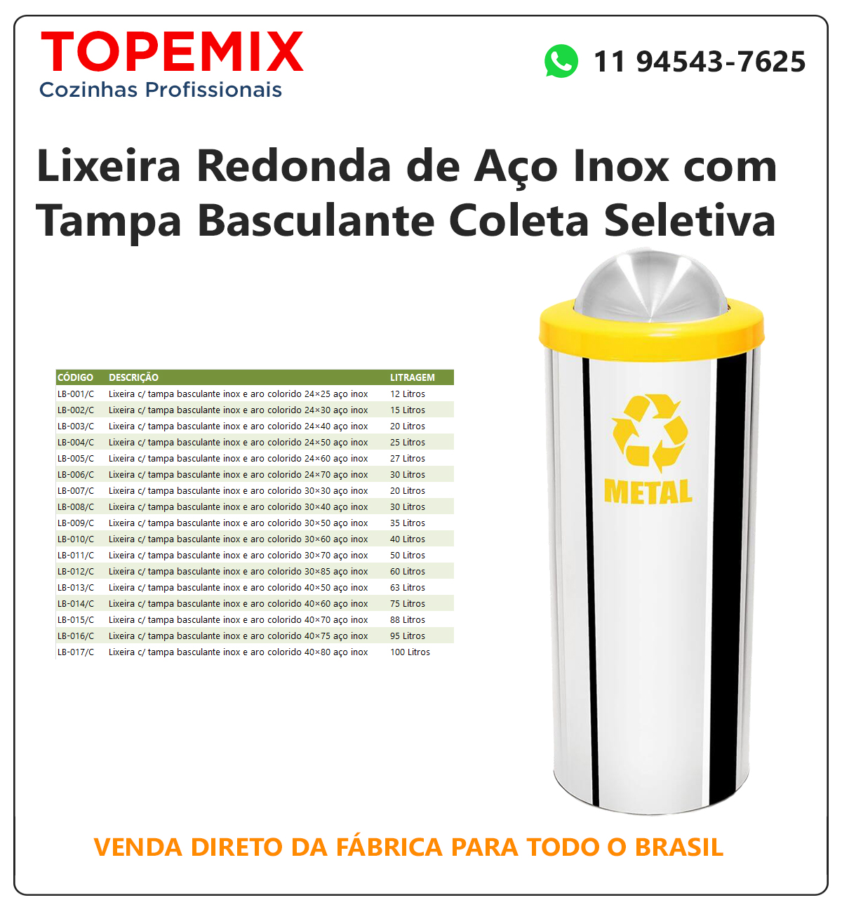 Lixeira Redonda de Aço Inox Tampa Basculante Aro Colorido – topemix.com.br